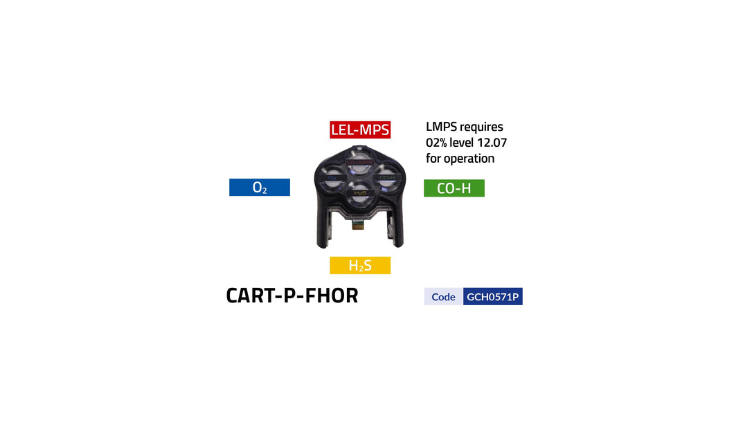 CART-P-FHOR 12 Months Blackline 24/7 Monitored - Tecto Group® Ltd